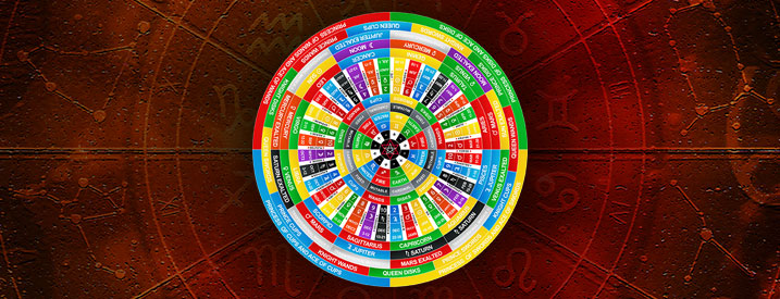 Divine Infinite Being